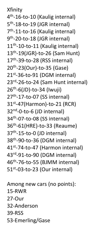 [Bob Pockrass] Xfinity Owner Point Transfers : r/NASCAR