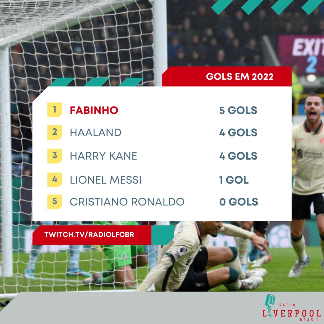 Davi Vasconcelos (@Davi_Vasconce) | Twitter