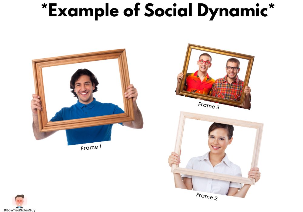 a Crash Course on Social Dynamics in Sales: - المسلسل من ...