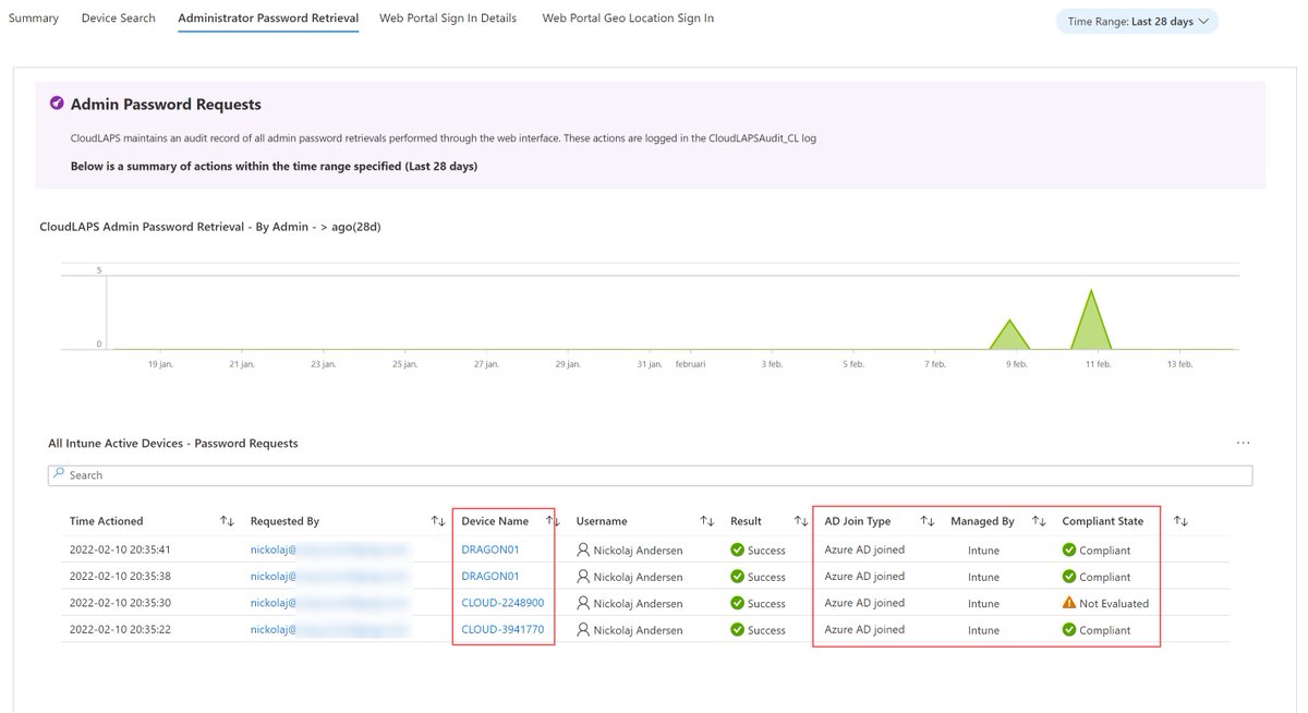Ben Whitmore | MVP (@byteben) | Twitter