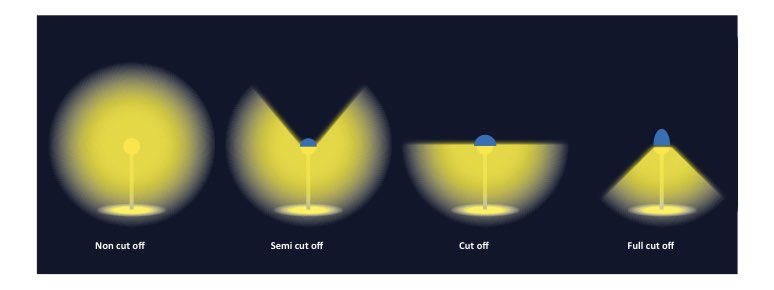 Thread by @DaniDarkSkies on Thread Reader App – Thread Reader App