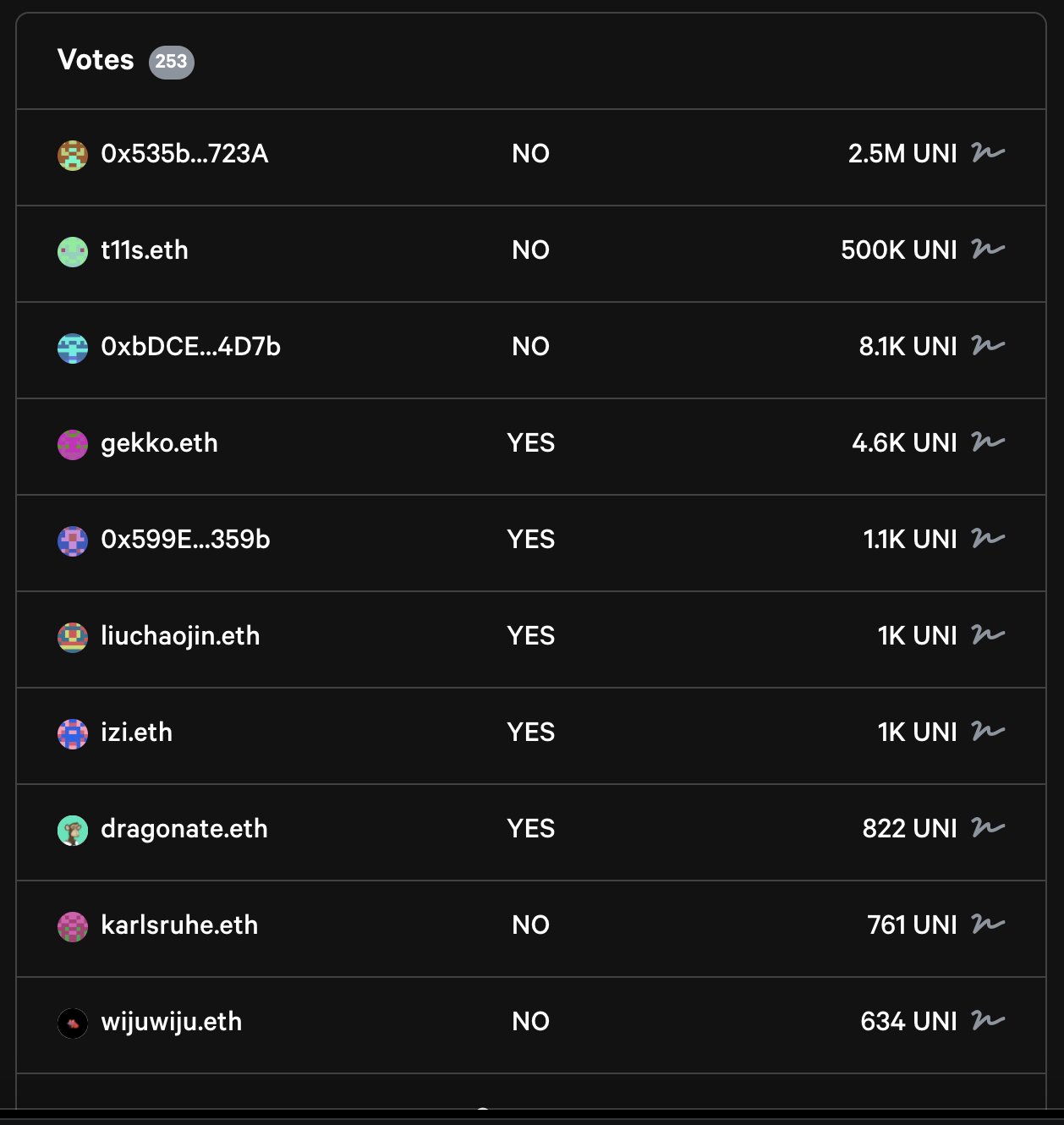 0xPARC on Twitter: "[New post] StealthDrop: Anonymous Airdrops Using ZK Proofs @nibnalin, @yush ...