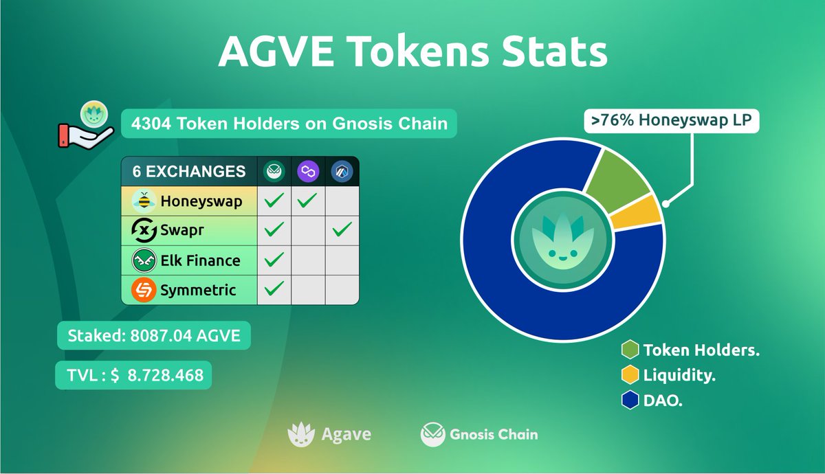 cv (@oooo_cv) | Twitter