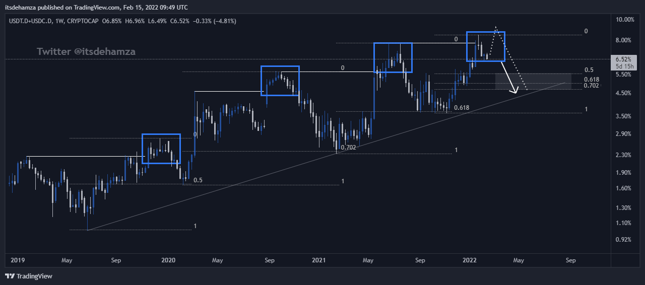 ThreadGuy.eth 👑 (@DiscoverXnft_) / Twitter
