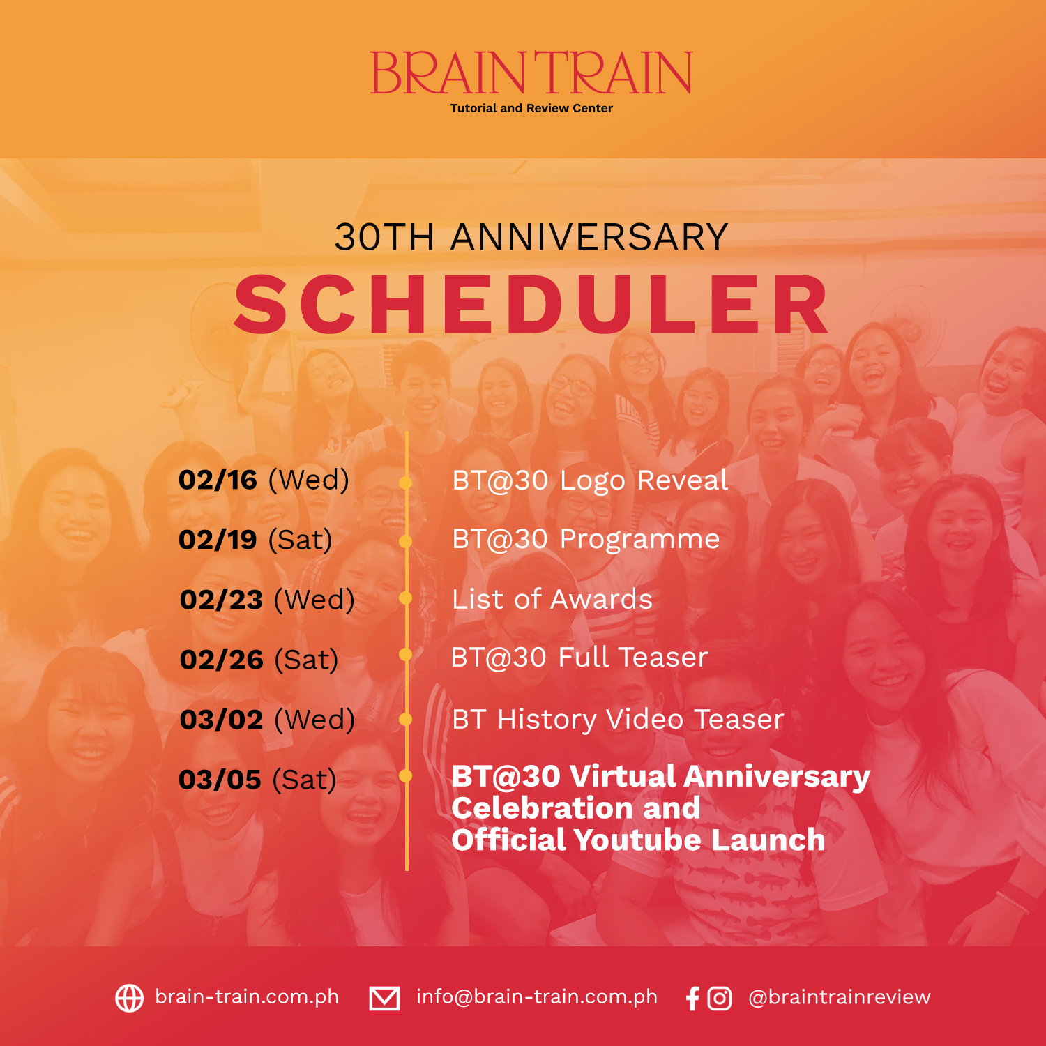 Brain Train Tutorial and Review Center (@BT_Review) / Twitter