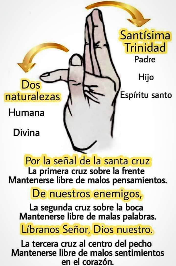 Pantano Ostentoso Prematuro señal de la cruz persignarse Comida ...