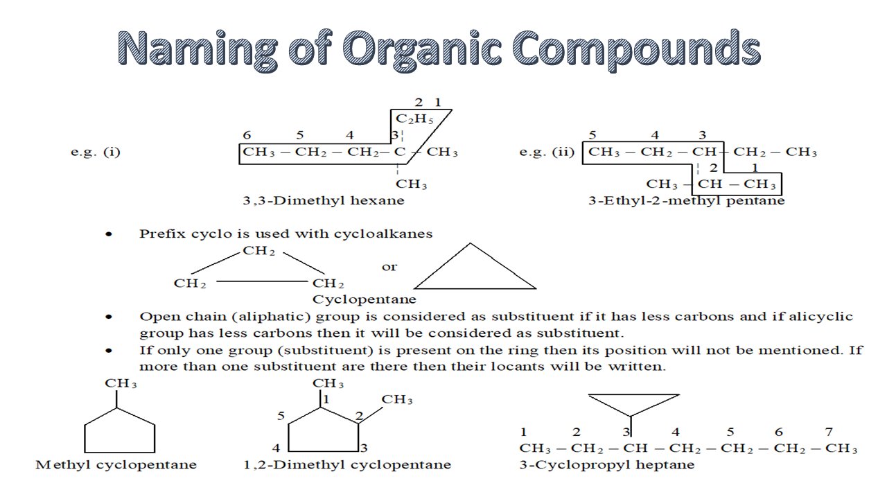 Naming Organic Compounds
