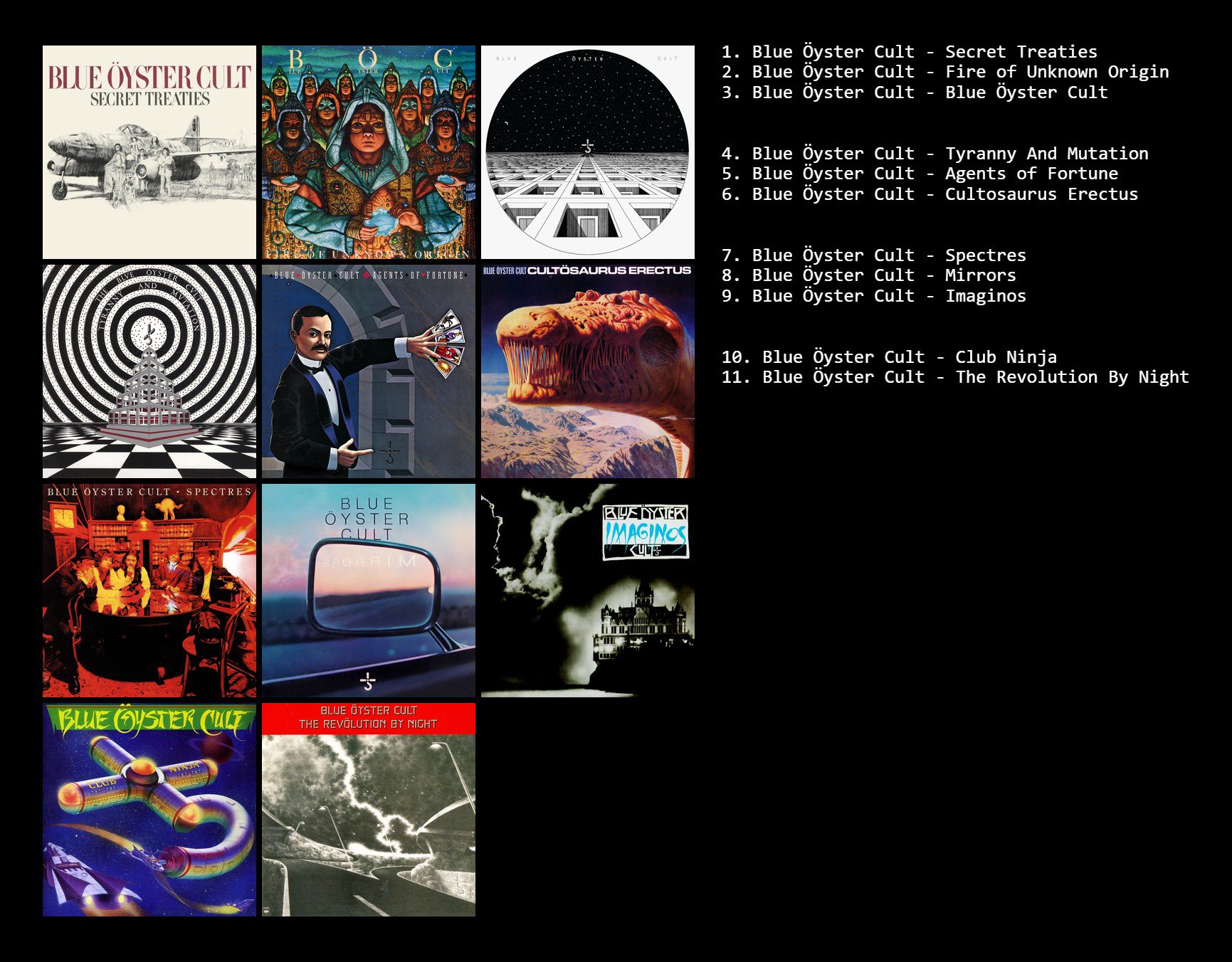 Blue Oyster Cult Album Covers