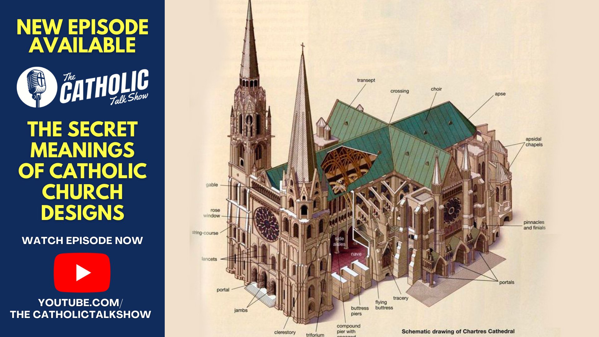 Sections Of A Church Building