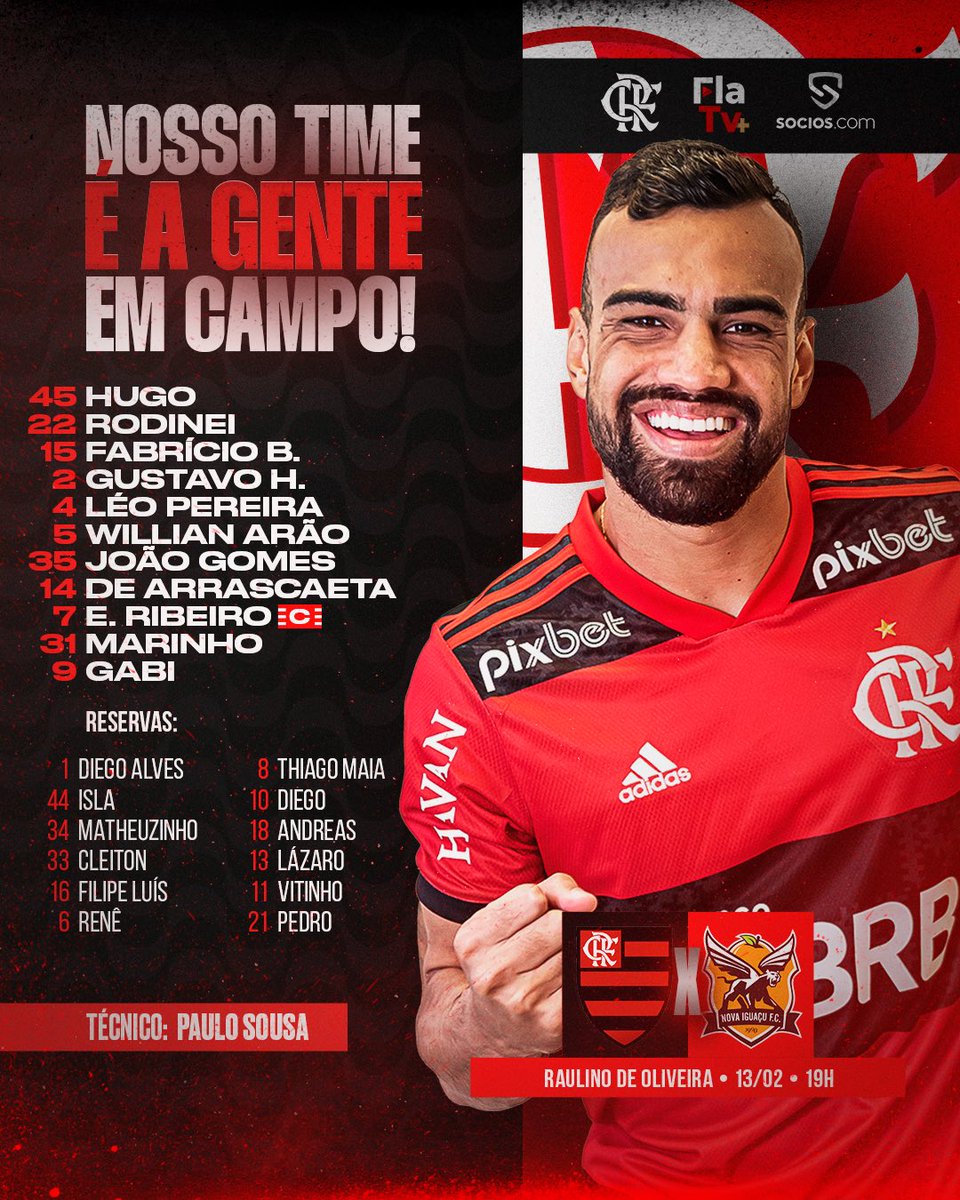 rui malheiro's Threads – Thread Reader App