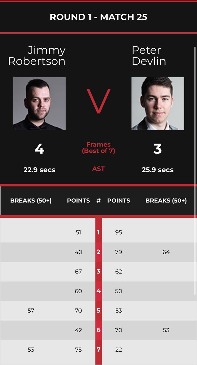 Peter Devlin (@PeterDevlin147) | Twitter