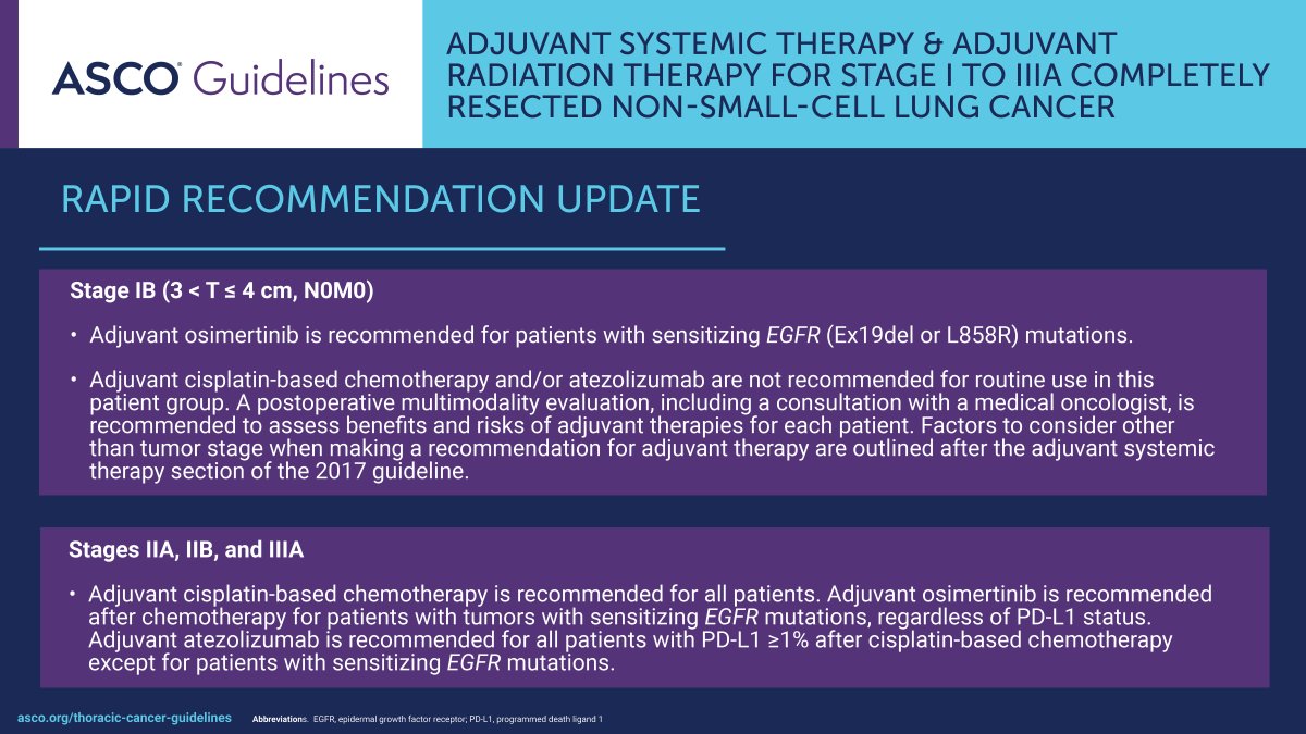 Systemic Radiation Therapy