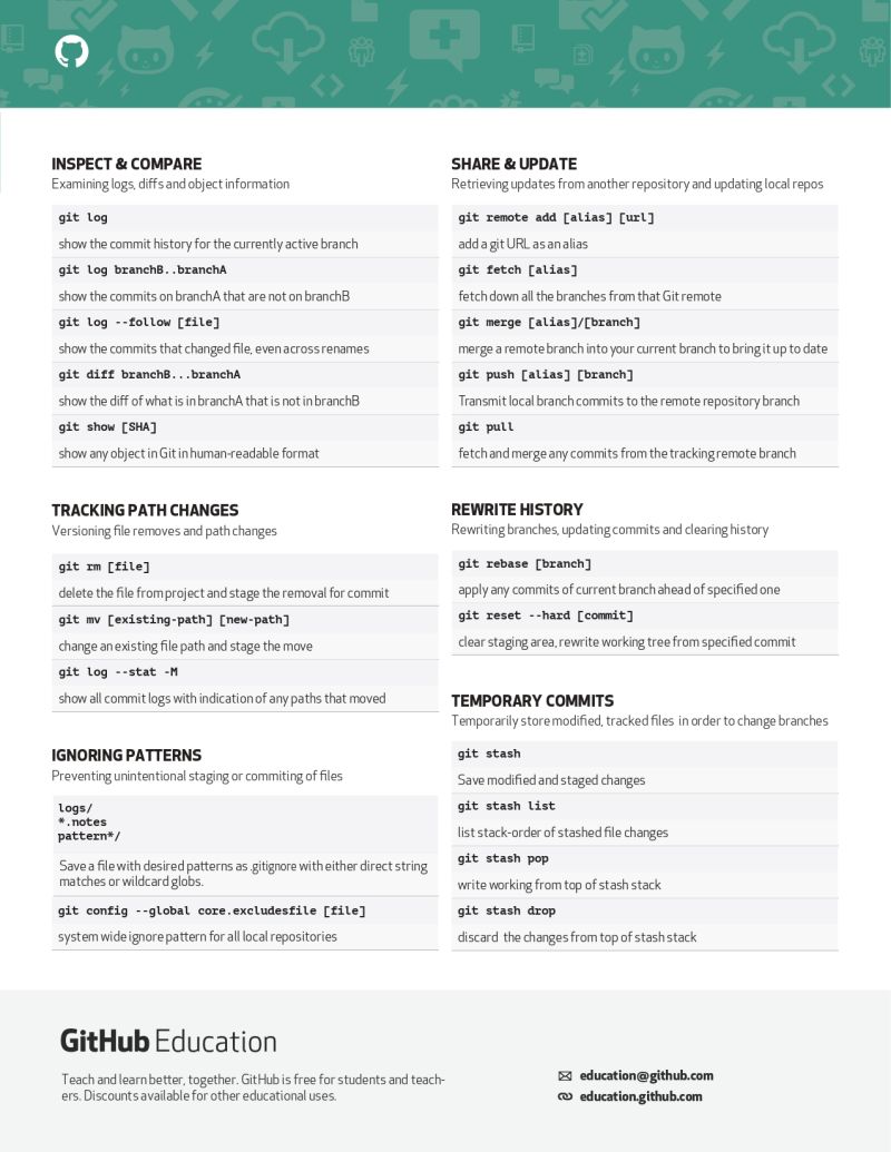 Nihal Habeeb (@nihalmhabeeb) | Twitter