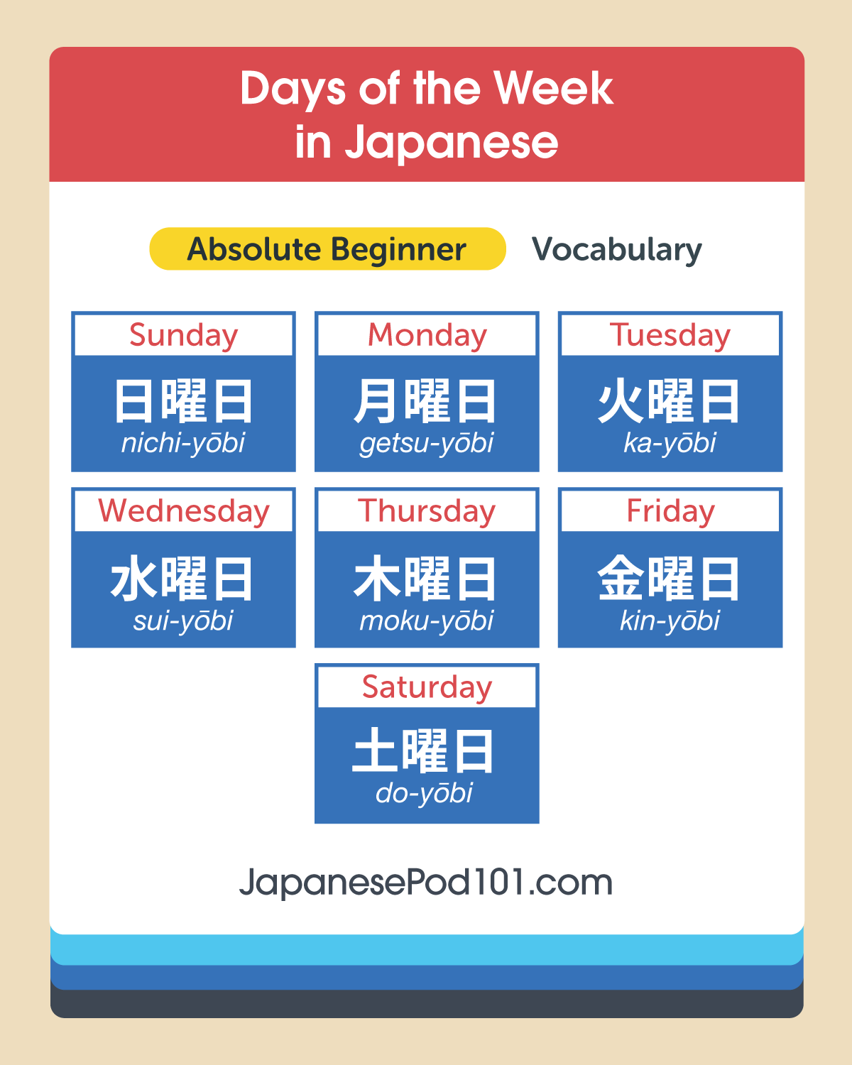 Learn Japanese - JapanesePod101.com on Twitter: "Japanese vocabulary ...