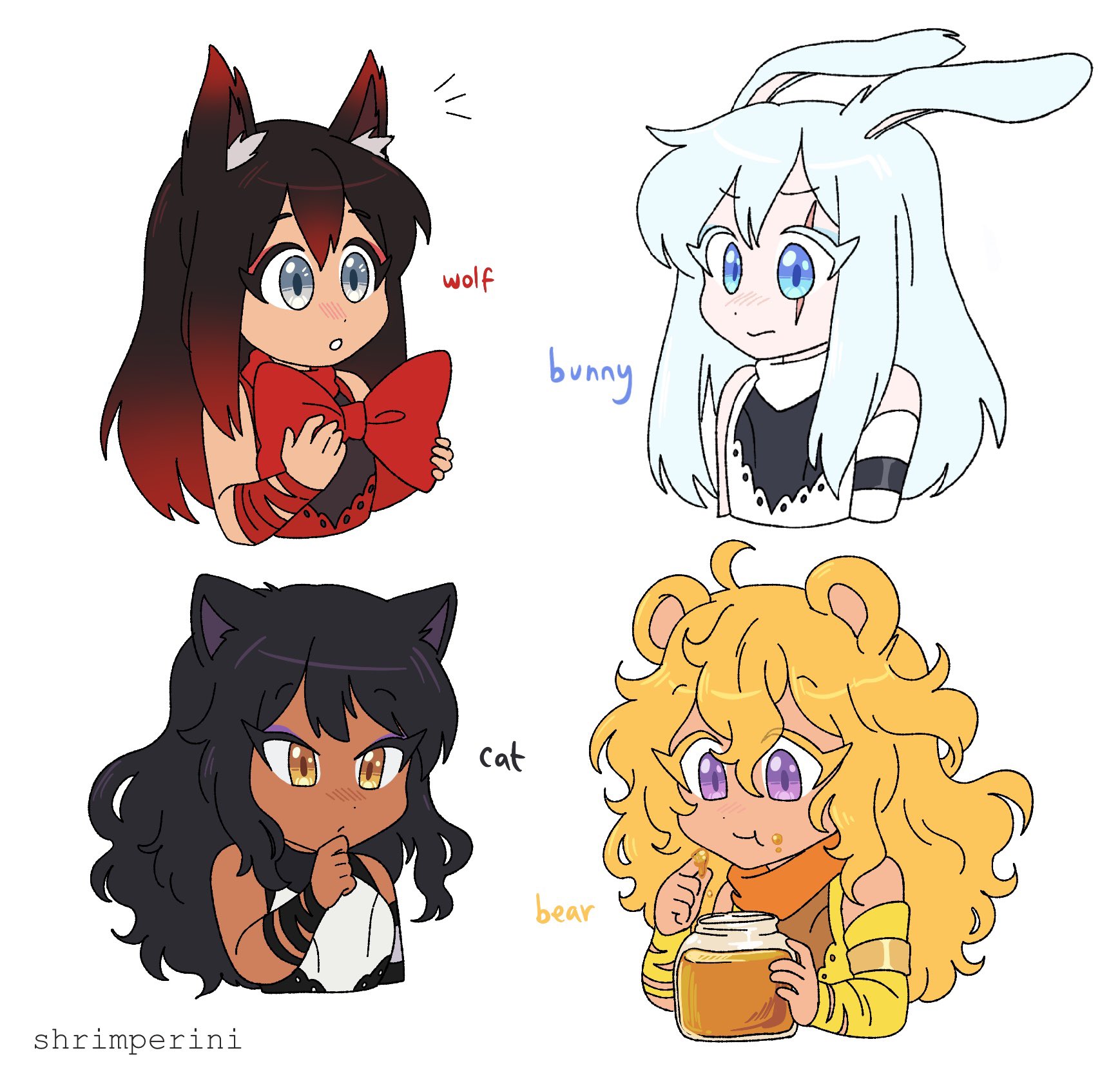 Faunus Rwby