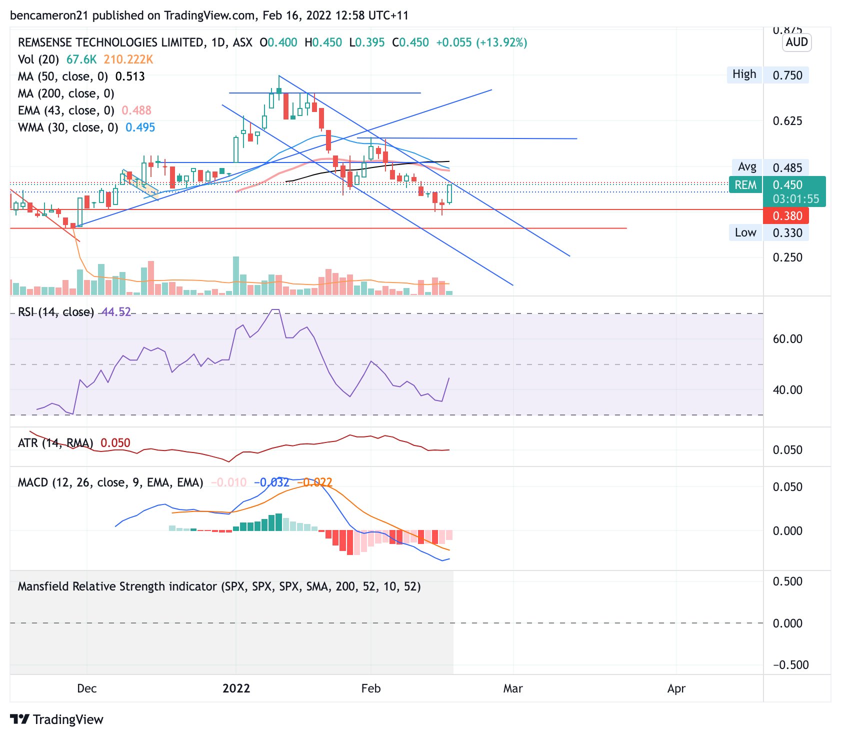 BJC (@bjc_hk) / Twitter