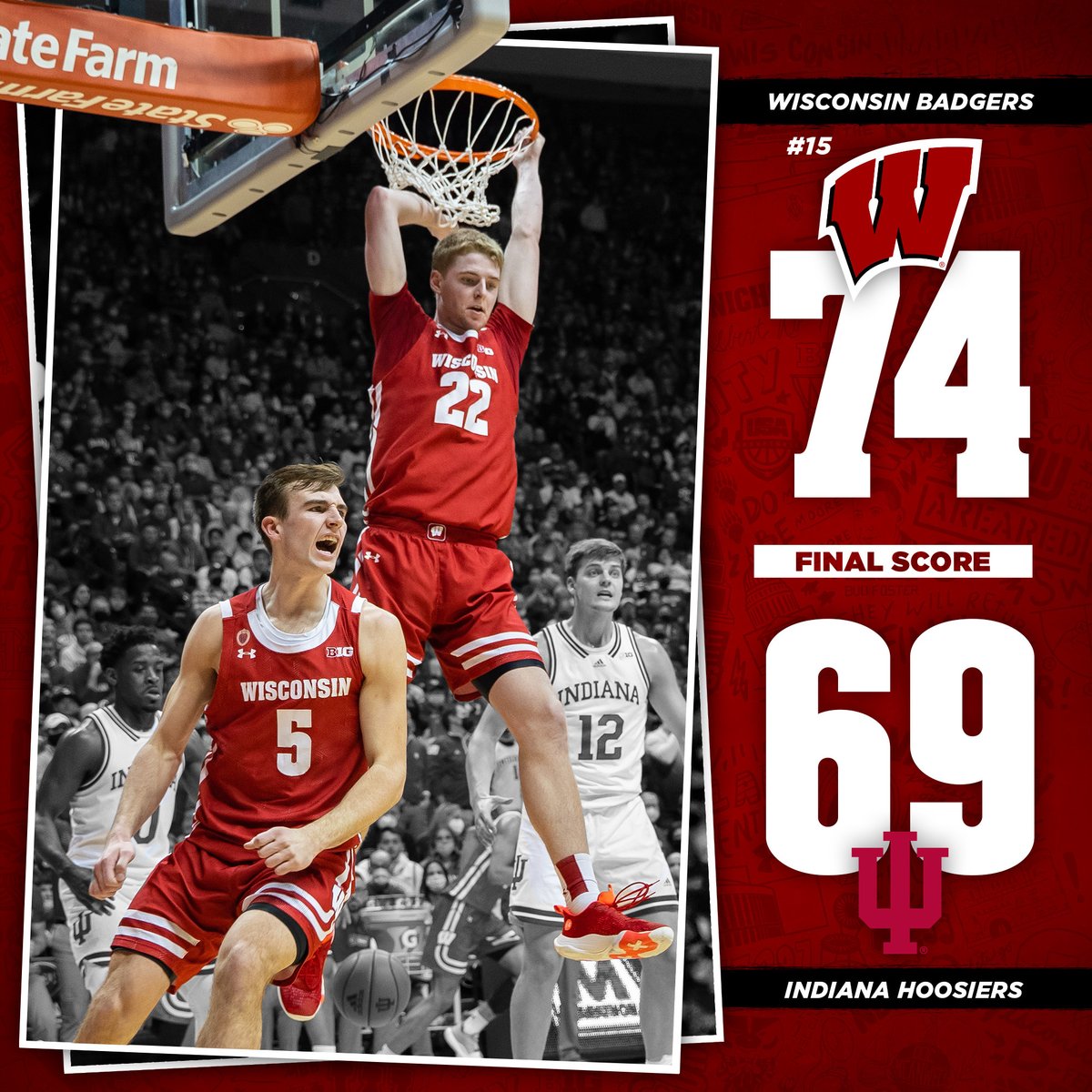 Badgers Basketball Wallpaper