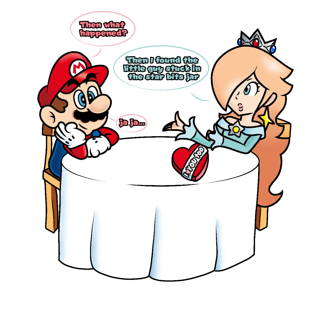 Princess Daisy Weight Gain Story