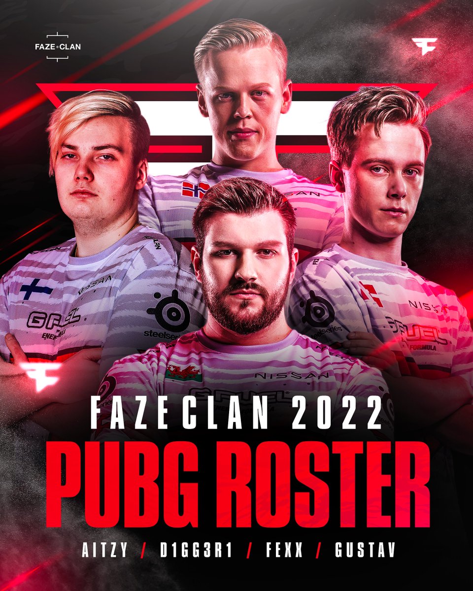 Faze Roster 2022