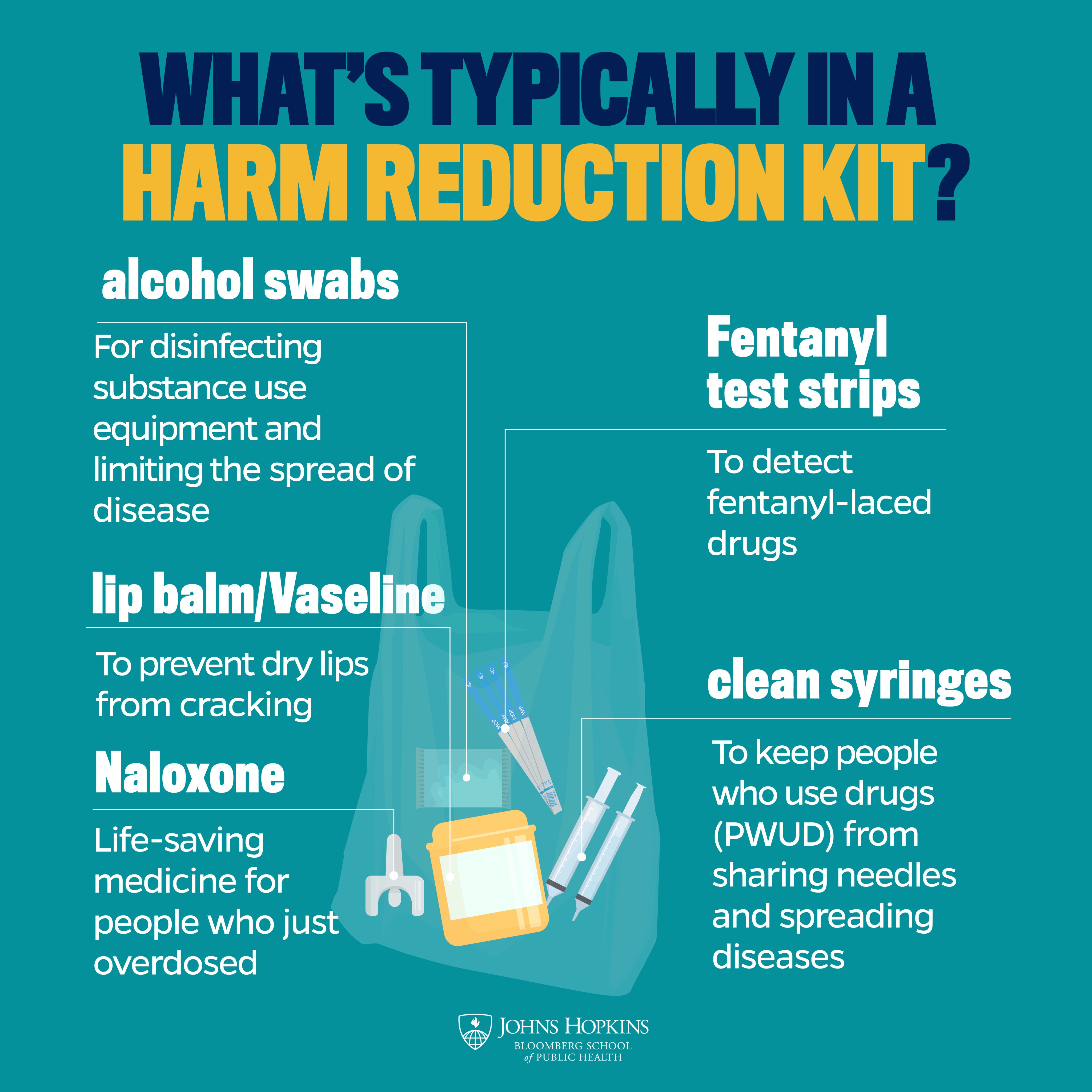 Dr. Khushbu Balsara 👩🏻‍⚕️ (@khushbubalsara) / Twitter