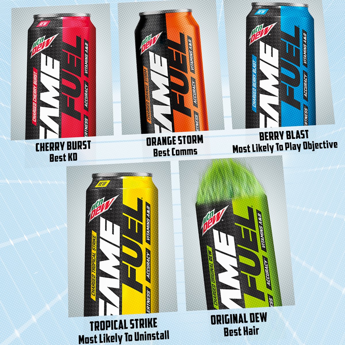 Mountain Dew Game Fuel 2022