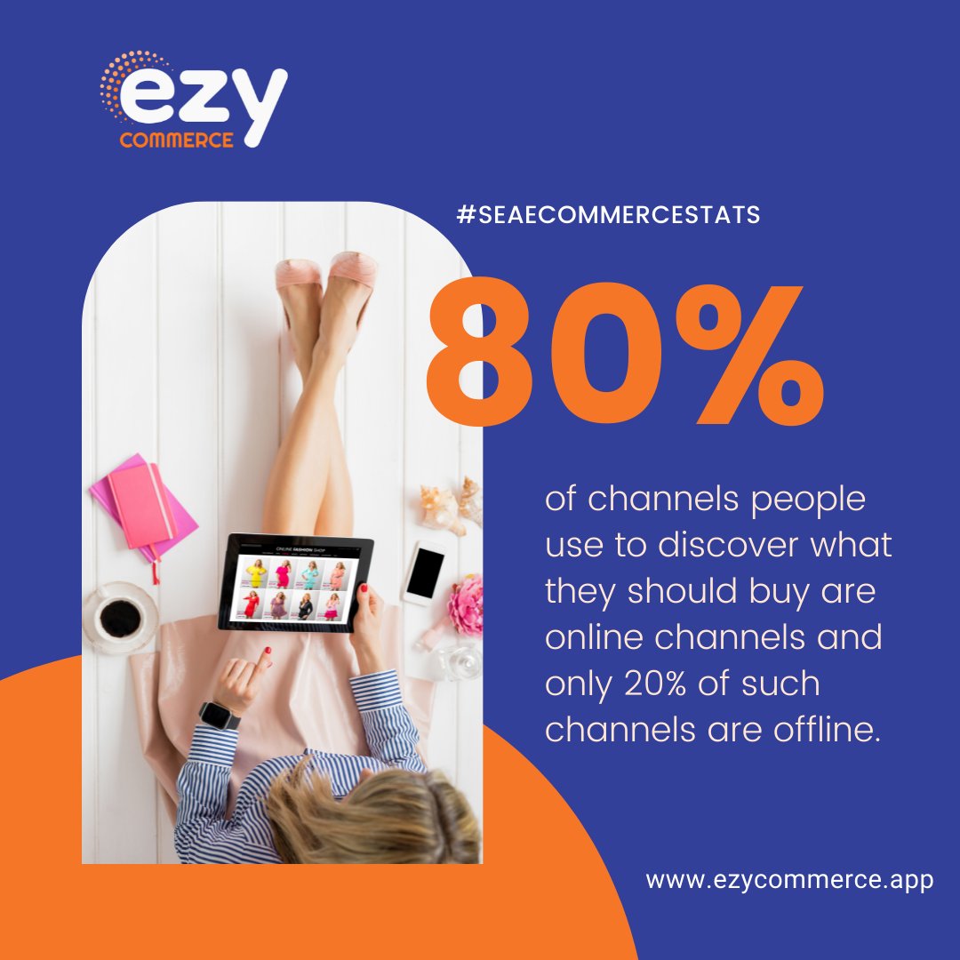 EZYcommerce (@EZYcommerce) | Twitter