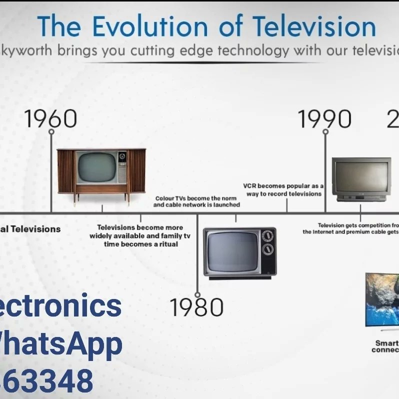 IBUY ELECTRONICS & HOME APPLIANCES LTD (@ibuy_ltd) | Twitter
