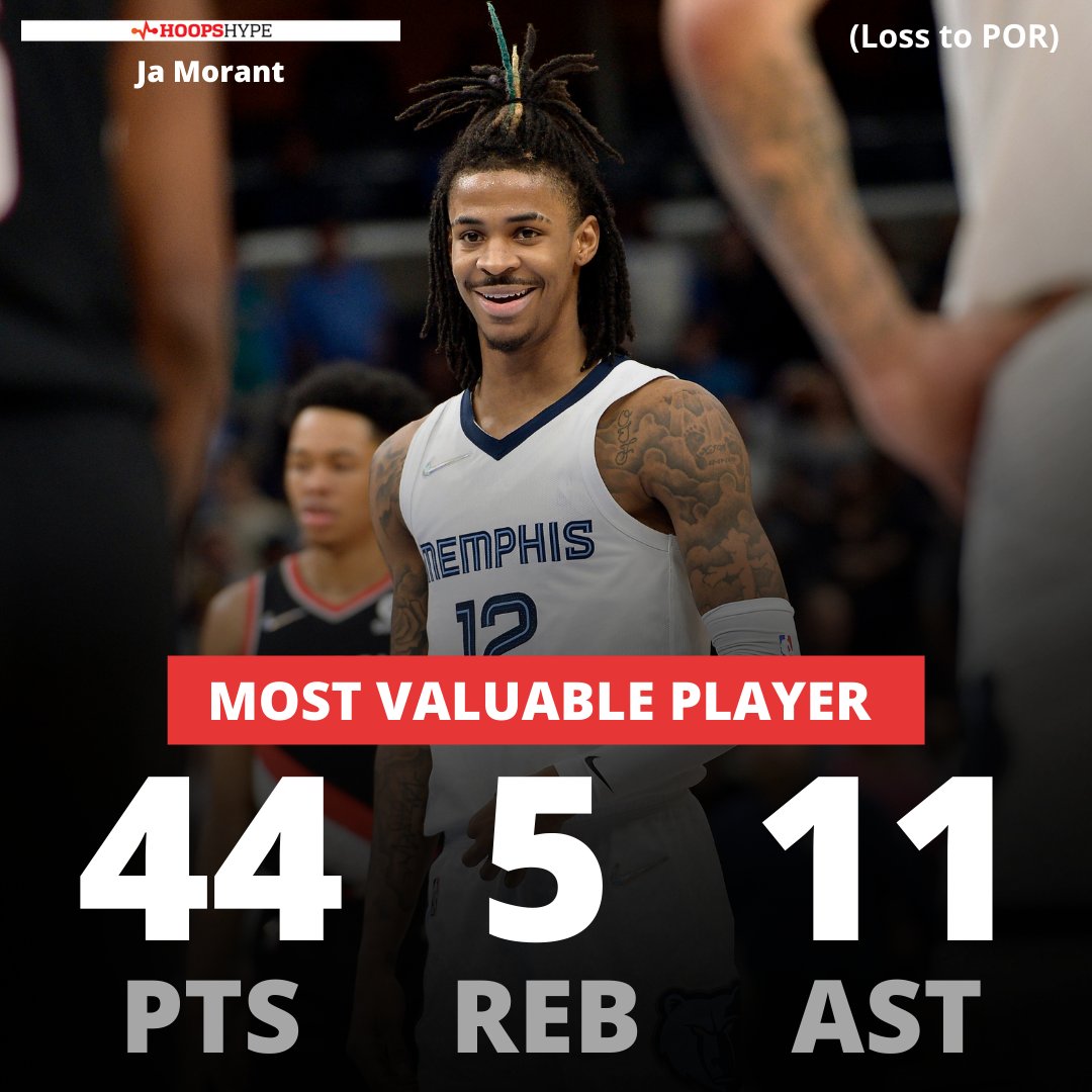 All-Star Game: Ja Morant says he’s gunning for MVP | HoopsHype
