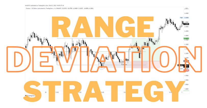 "Order and Simplification are the first steps towards Mastery" - T ...