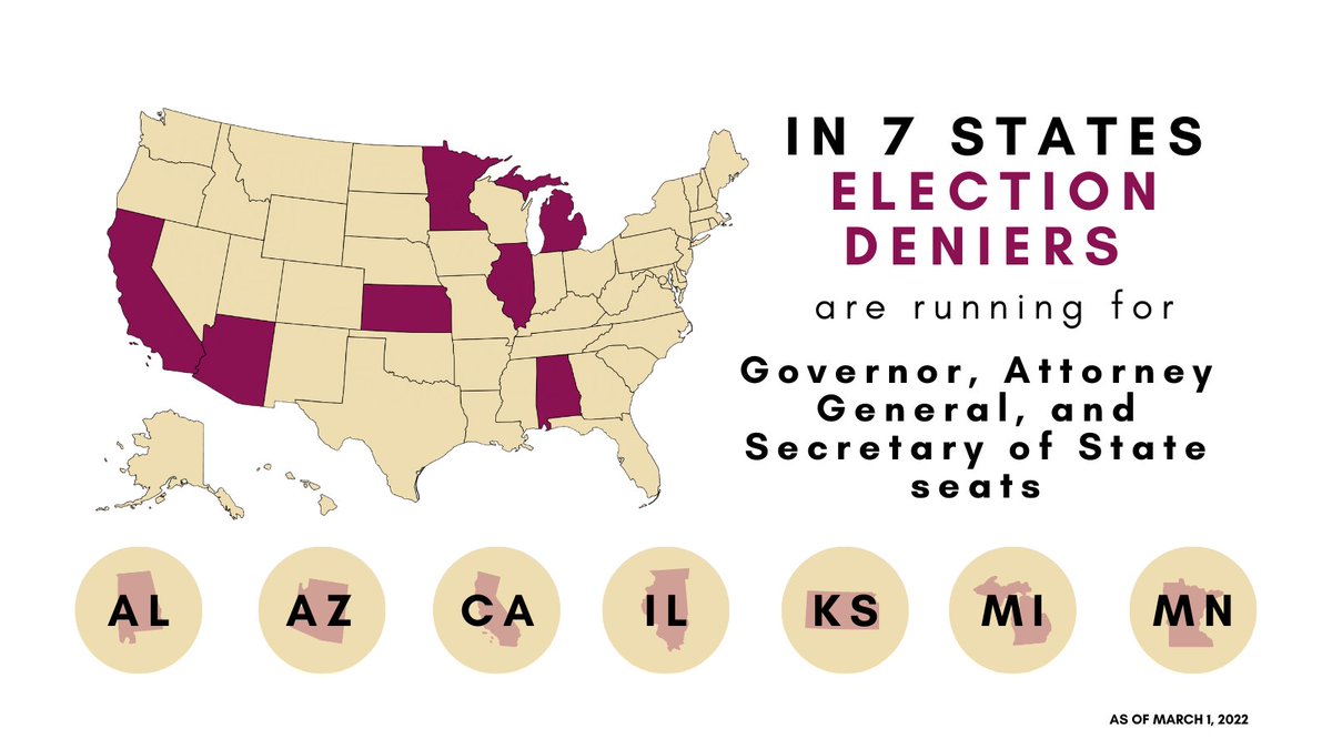 States United Democracy Center On Twitter 🚨 In 2022 There Will Be