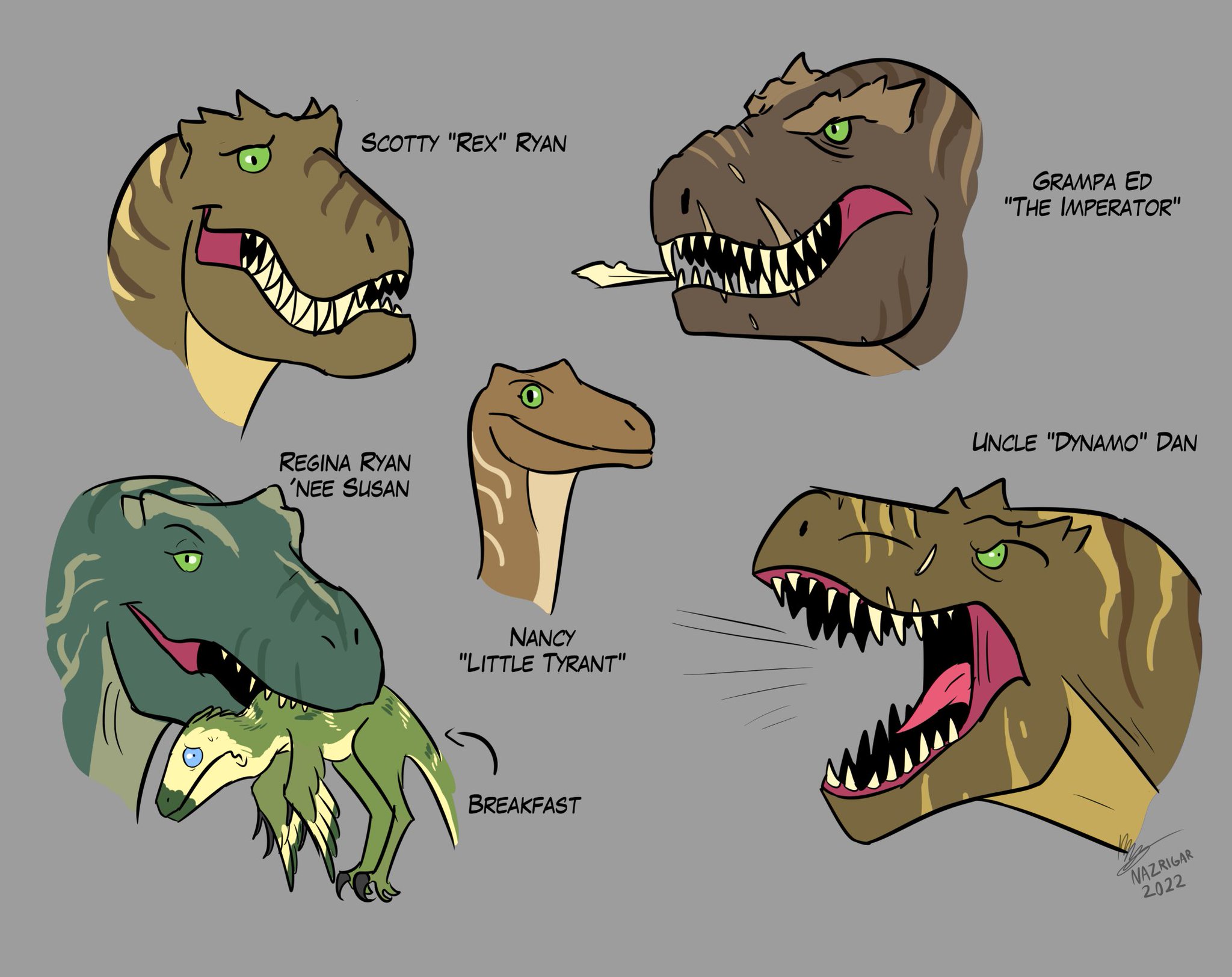 Nicolas Siregar on Twitter: "Inspired by a combo of @TomHoltzPaleo 's ...