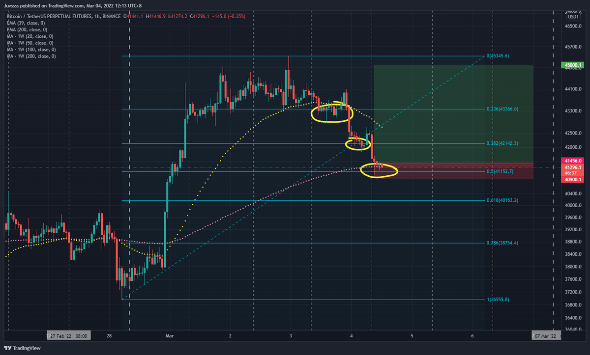 Thread by @JuvarAbrera on Thread Reader App – Thread Reader App