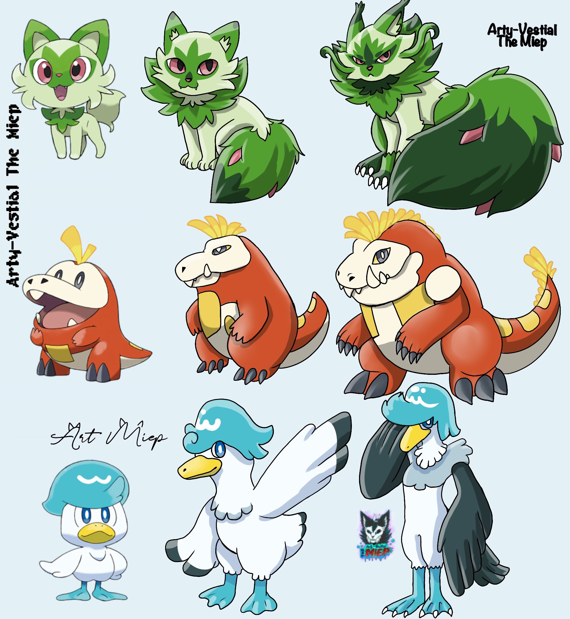Pokemon Starters Evolutions Chart