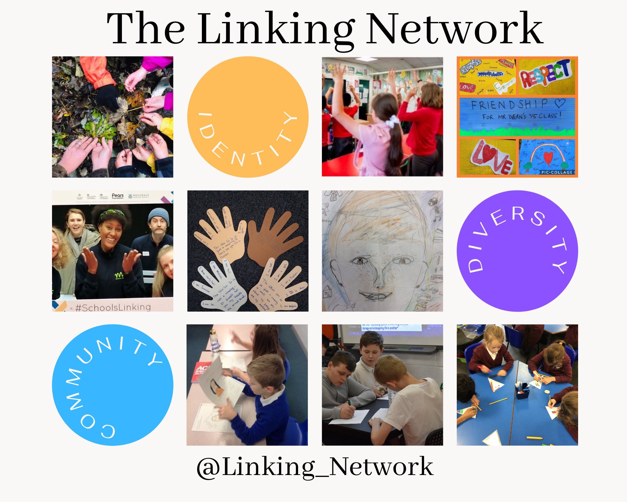 The Linking Network on Twitter: "Good morning everyone. #FFBWednesday We run a year long ...