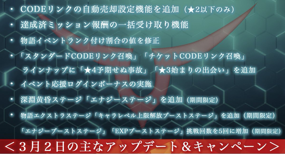 コードギアス Genesic Re;CODE｜セルラン推移と評価、アプリ情報まとめ | AppMedia