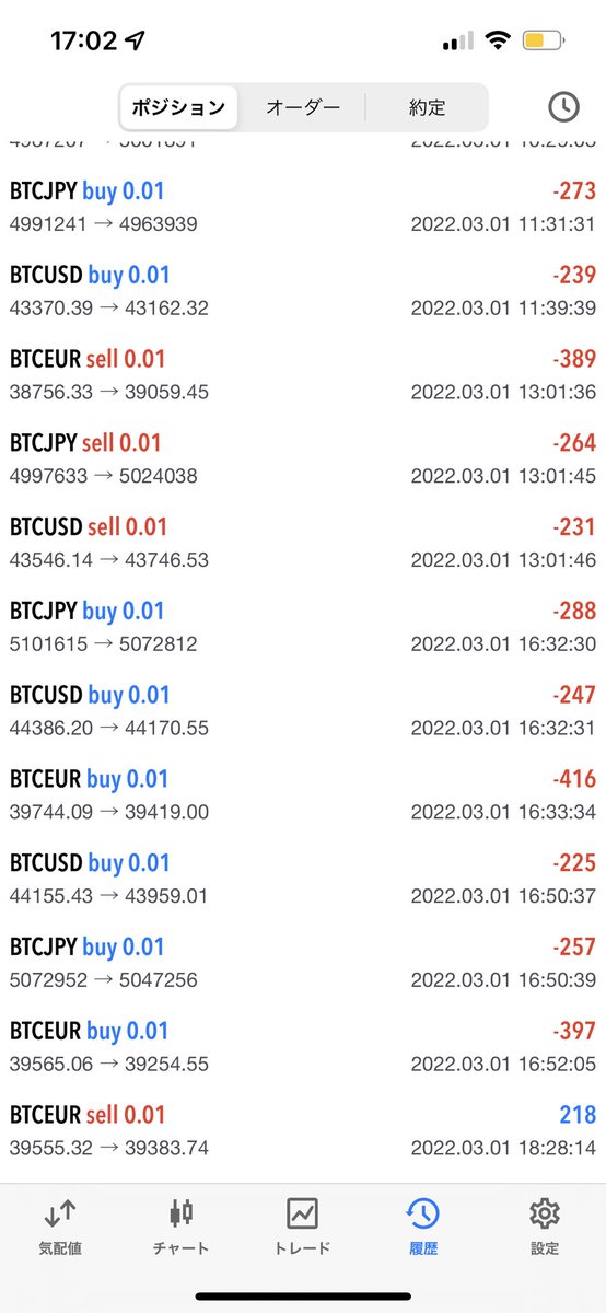 ビットコインFXのEA専門店は詐欺です！ (@BTCFX_BAKA) | Twitter