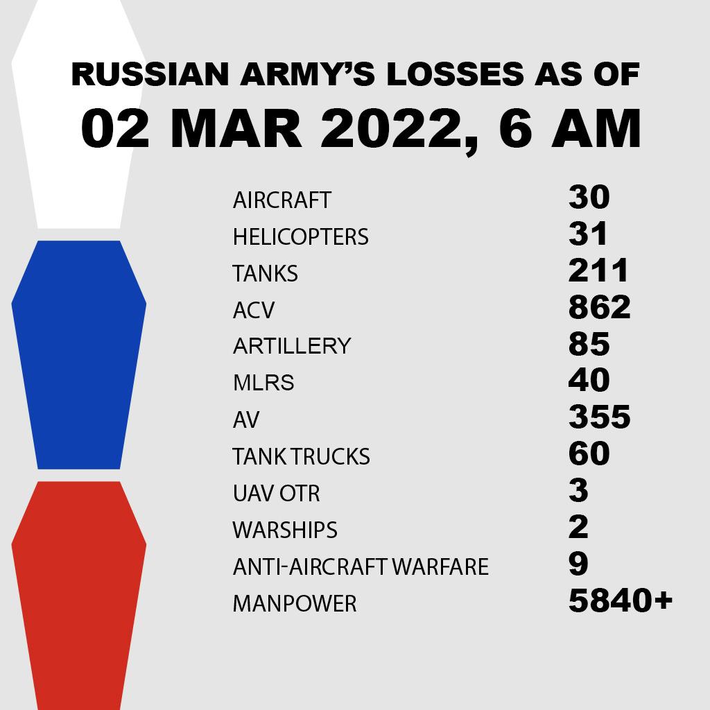 Viktor Paskar (@HamesOfficial) | Twitter