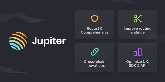 Jupiter: Liquidity Aggregator and Swap Infra for Solana - Smart Liquidity Research