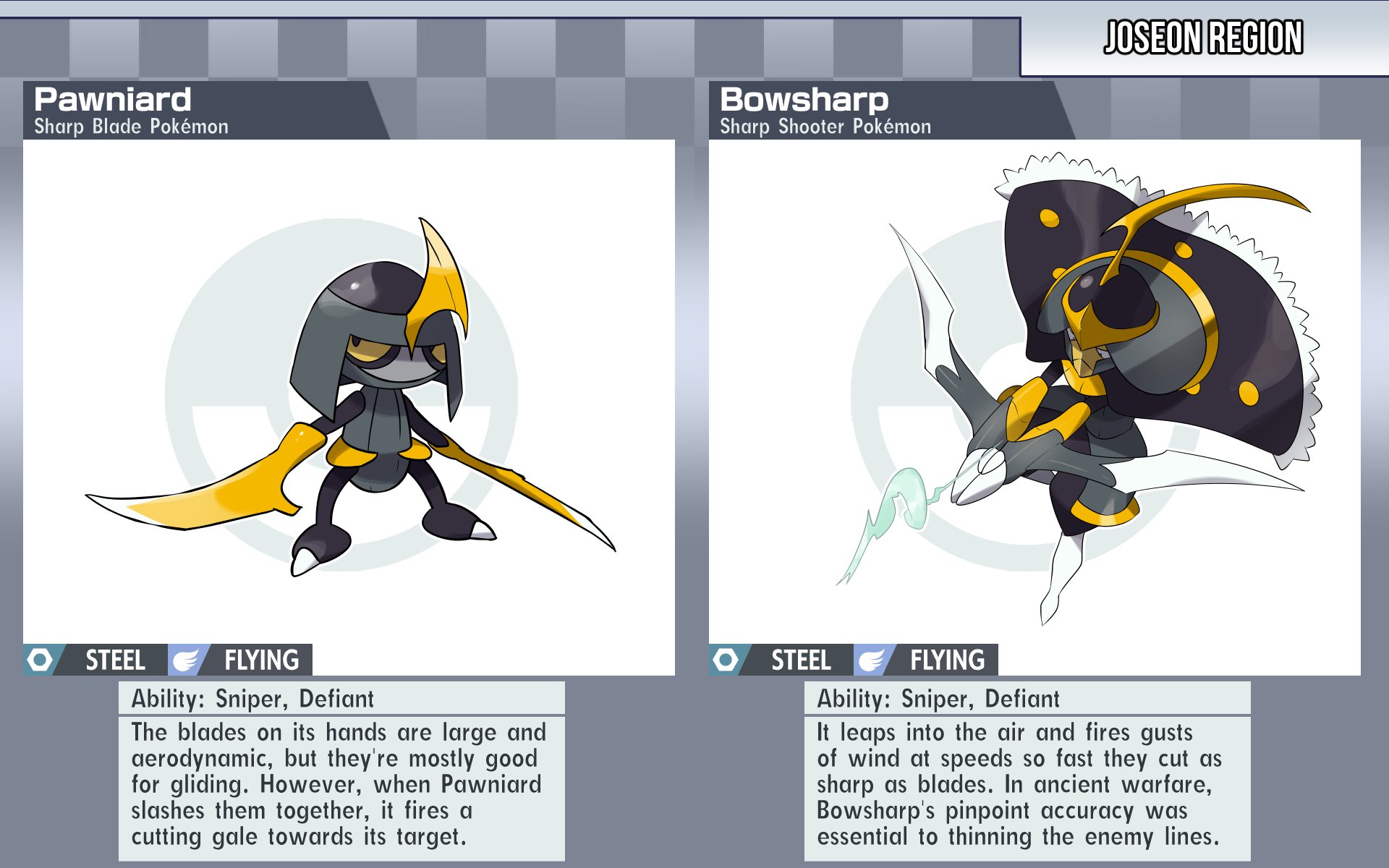 Pawniard Evolution Chart