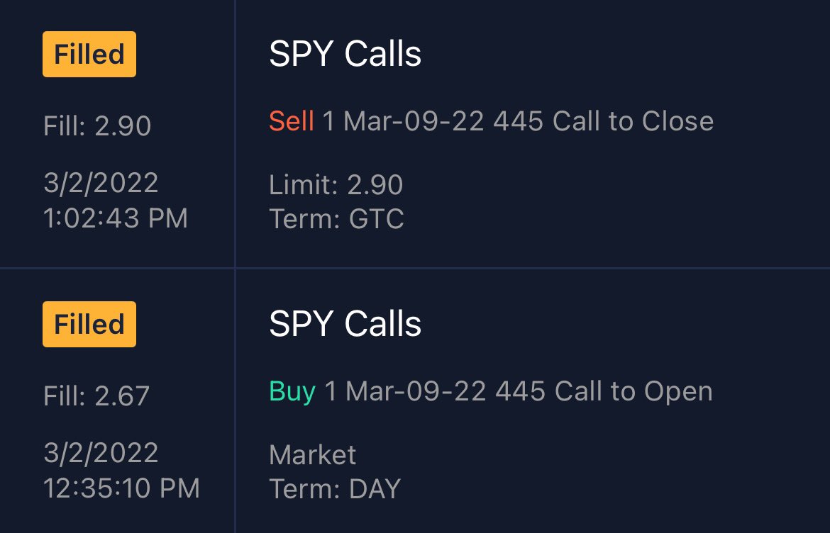 Tradytics on Twitter: "There’s your 10% scalp on the breakout 👊 Only trade today, waited for the ...