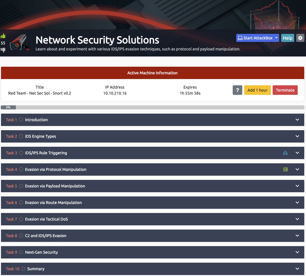 TryHackMe on Twitter: "New Room 👀 Network Security Solutions Learn about & experiment with ...