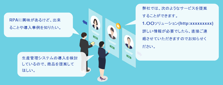がんばっけさん【秋田県公式】 on Twitter: "\「AKITA DeX」登録者限定機能をご紹介／ シーズニーズマッチング機能 ・解決したい課題や知りたい情報に、ICT企業からの提案を ...