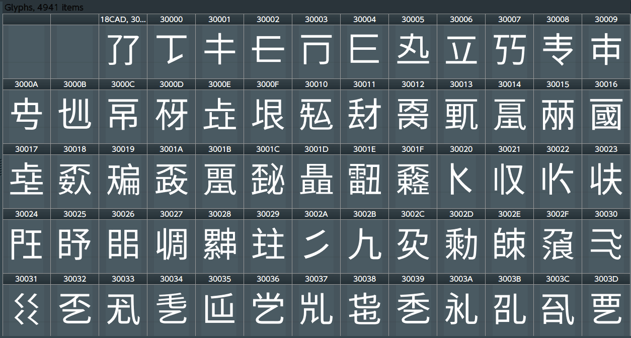 𝙁𝙞𝙩𝙯𝙜𝙚𝙧𝙖𝙡𝙙 𝙔𝙪 on Twitter: "Plangothic's Ext. G is coming soon... - What is Plangothic? GitHub ...