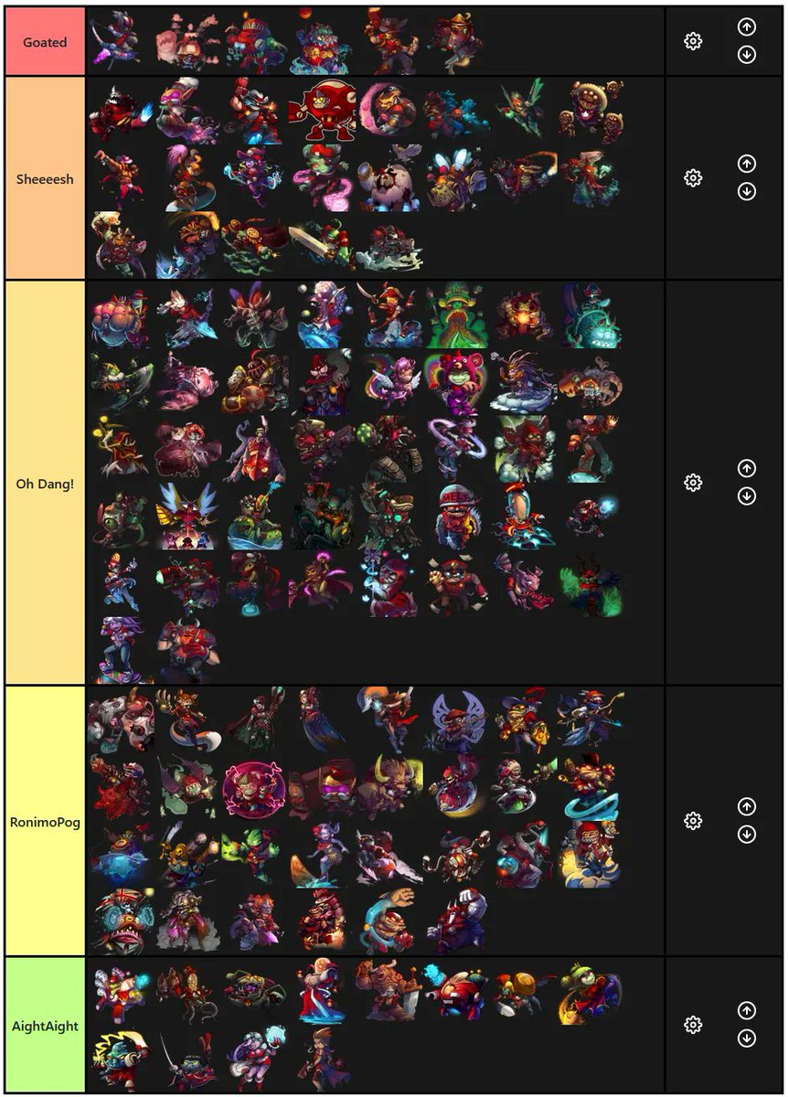 Blightbound Dev Tracker | devtrackers.gg