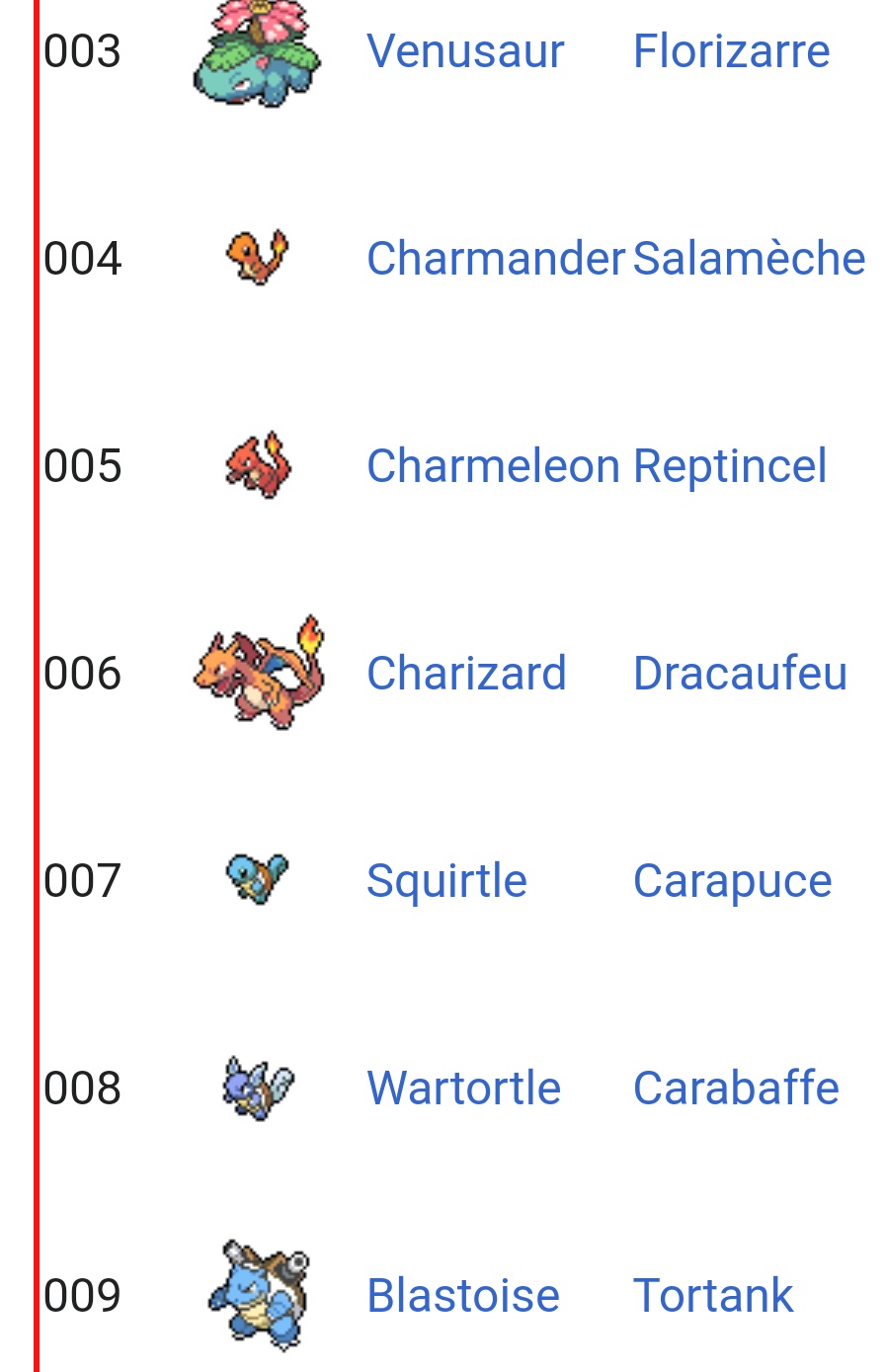 Pokemon List With Names