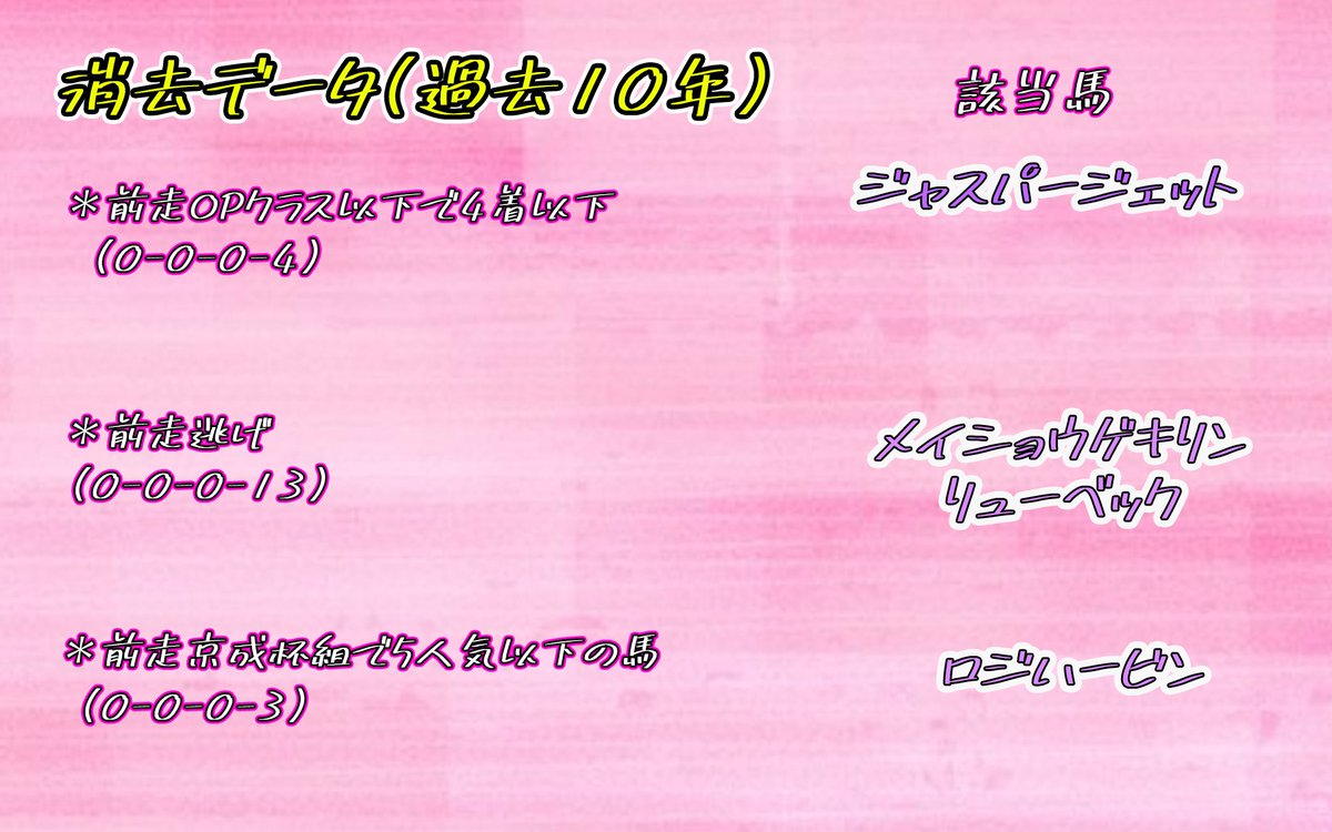 Ry0 (@ry0rs5) | Twitter