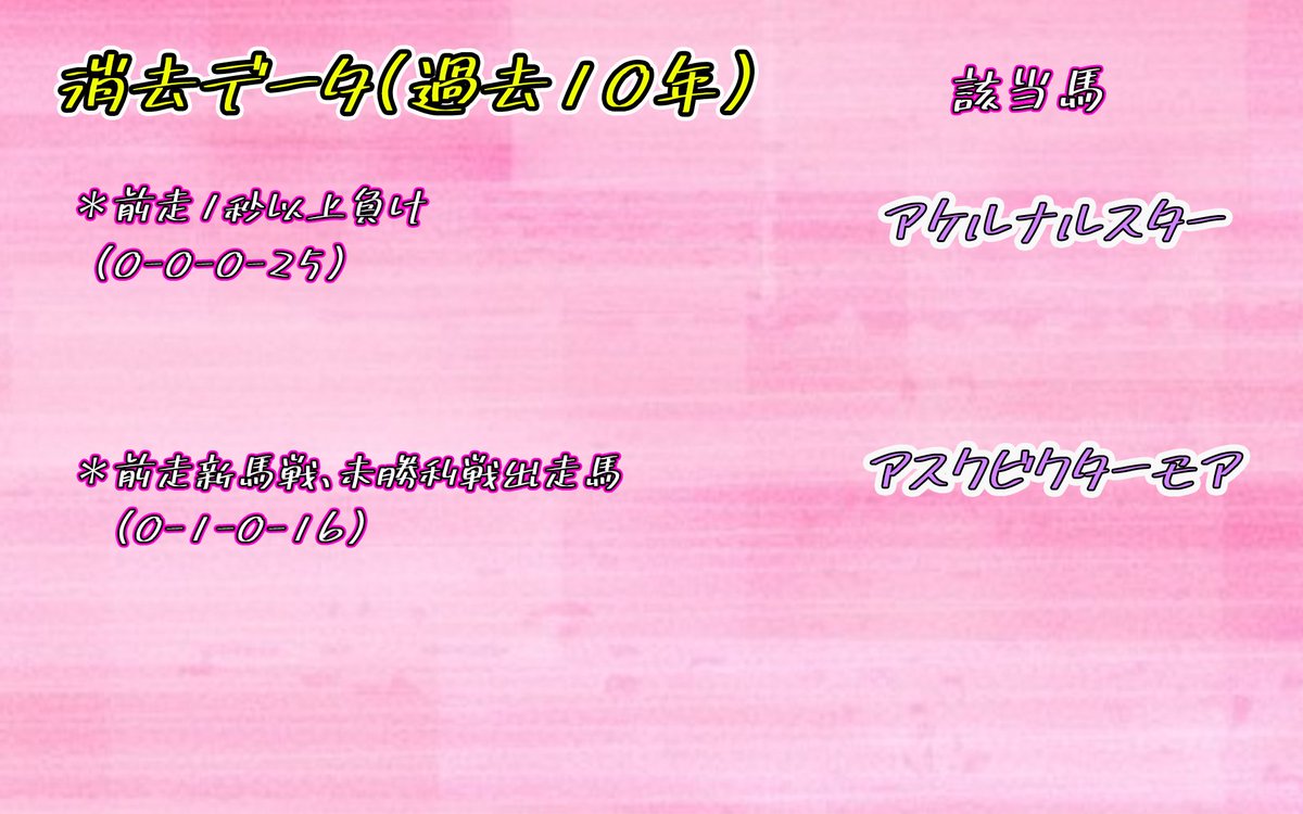 Ry0 (@ry0rs5) | Twitter