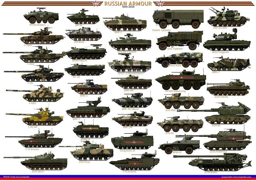 Russian Military Vehicles