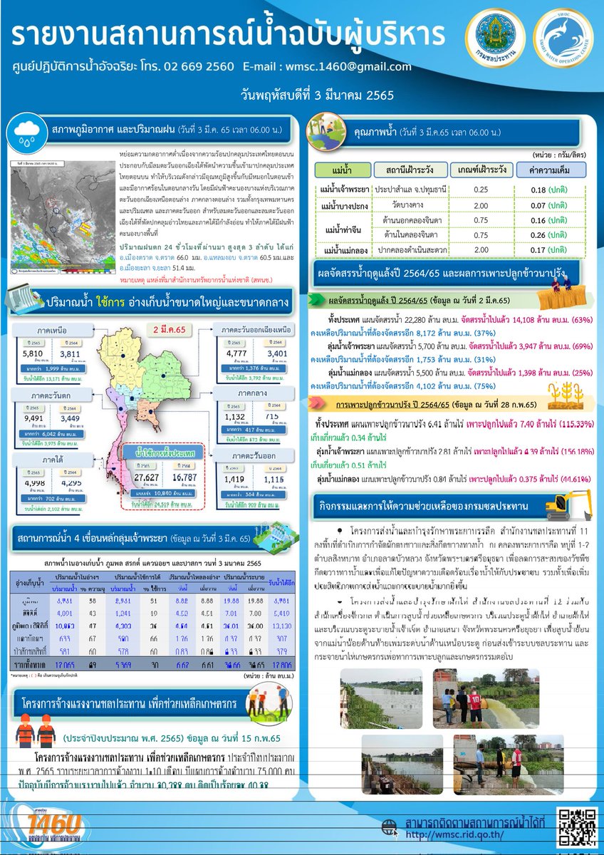 จ่าประสงค์ (@ca_prasngkh) | Twitter