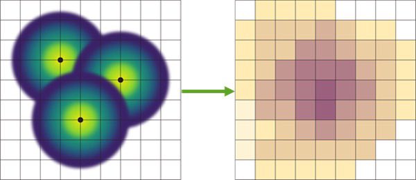 There is no scientific merit to the use of a simplified heatmap (kernel ...